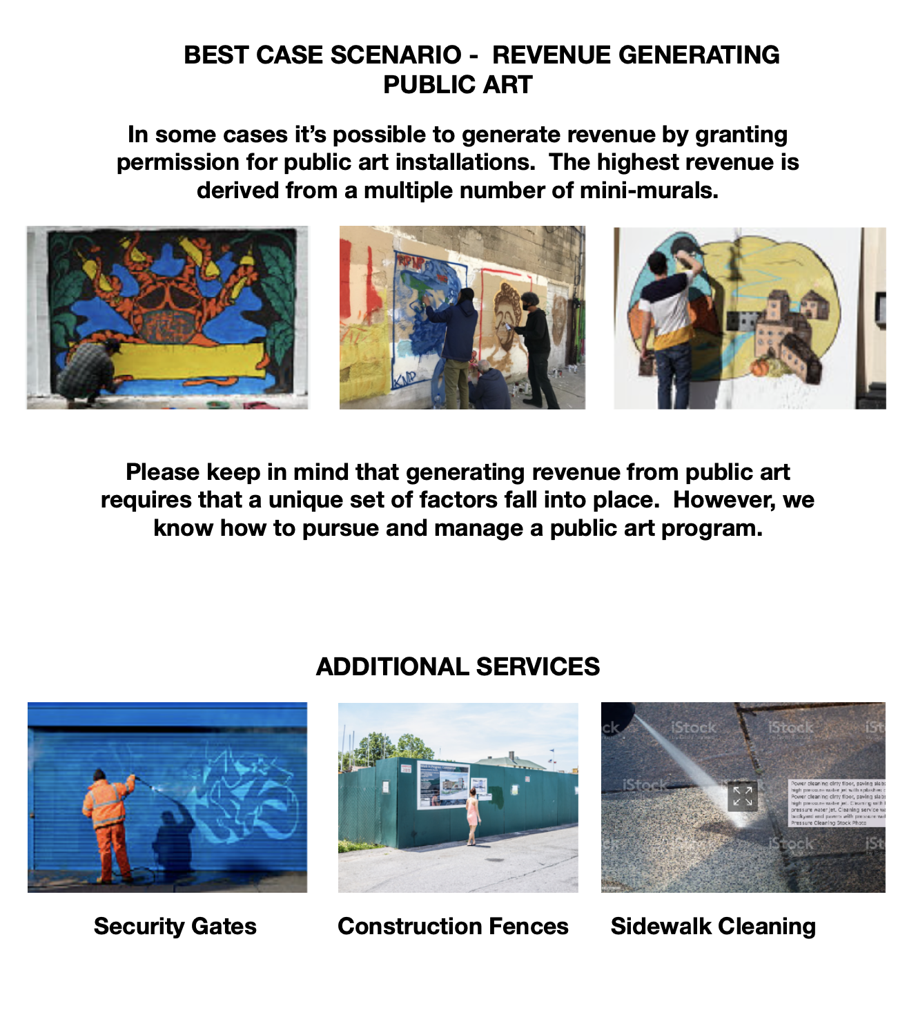 Graffiti Patrol – Surveillance and Paintovers